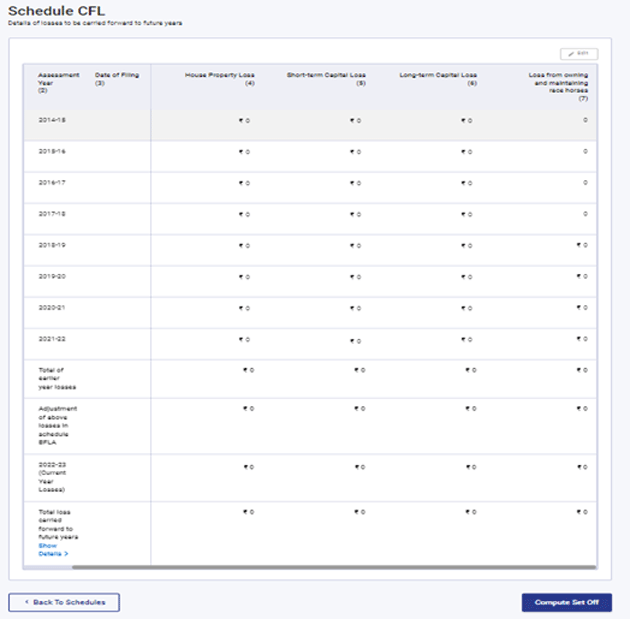 ITR 2 Online Filing: How to file ITR-2 online with salary income ...