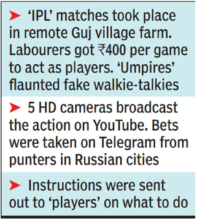 Fake IPL in Gujarat village dupes Russian punters - The Economic Times