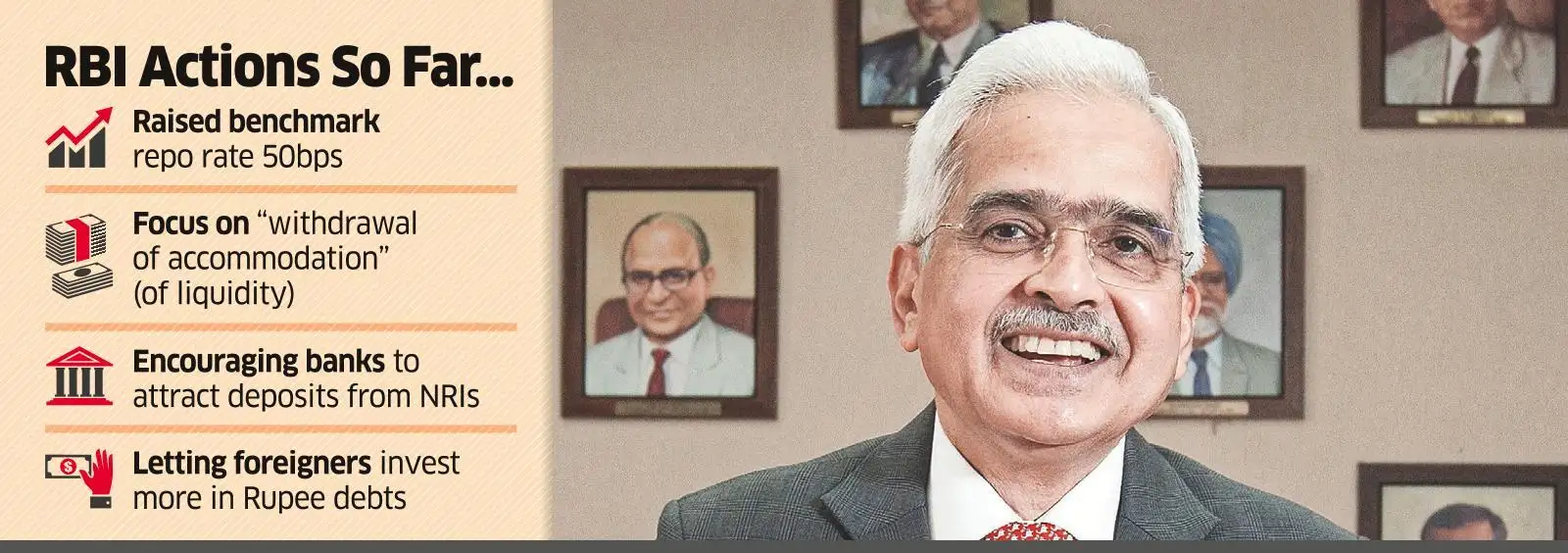 FPI: RBI governor to meet FPIs, senior fund officials - The Economic Times