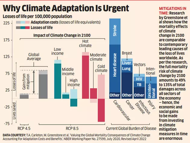 energy crisis: All countries face a global energy challenge now — this ...