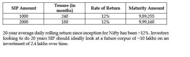 Nifty50: ETMarkets Smart Talk: We see Nifty50 at 17,800 in a bull case ...
