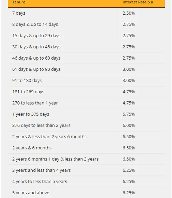 DBS Bank FD Interest Rates: DBS Bank hikes fixed deposit interest rates ...