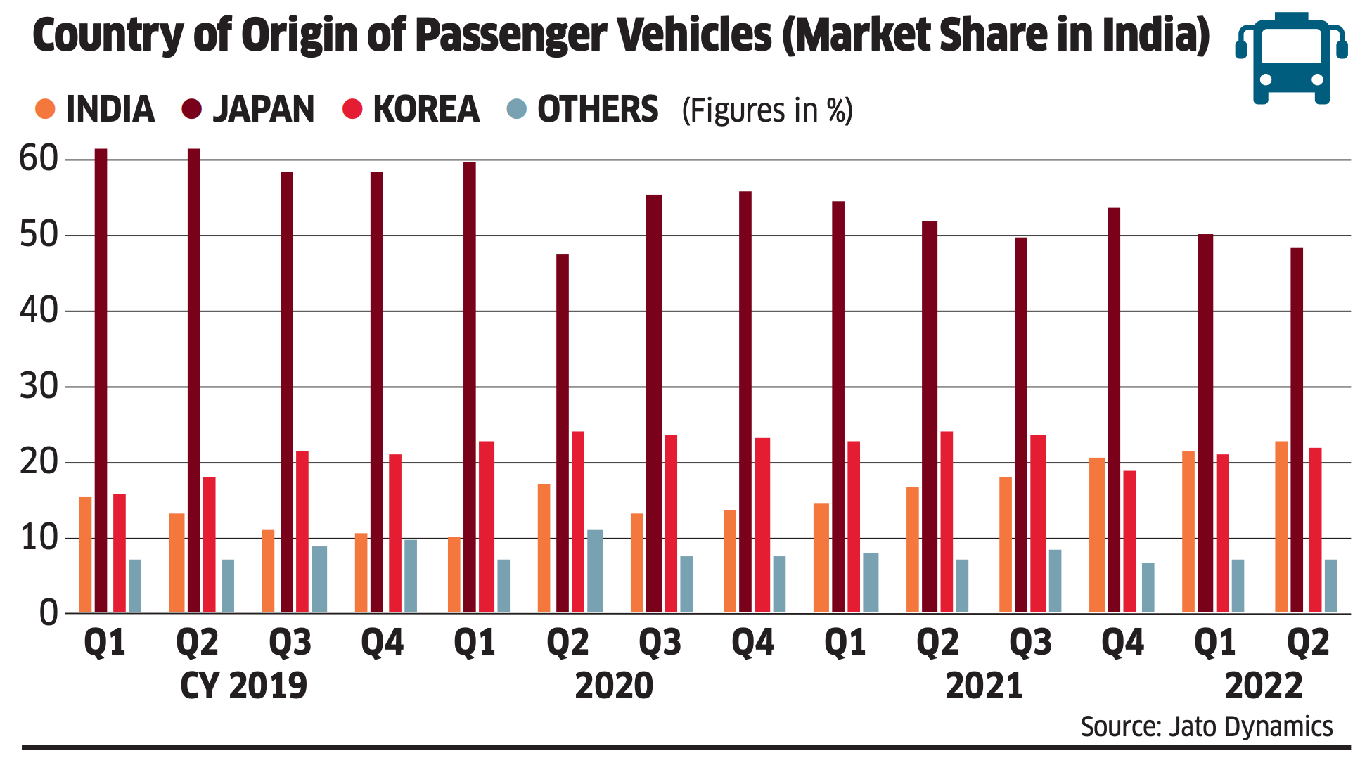 Samsung: The Korean wave: From Samsung to Jungkook, a one-of-a-kind ...