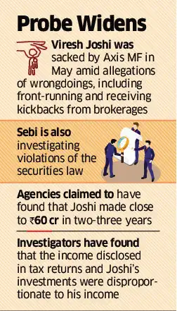 Viresh Joshi: Axis Mutual Fund probe: IT raids Viresh Joshi, the former ...