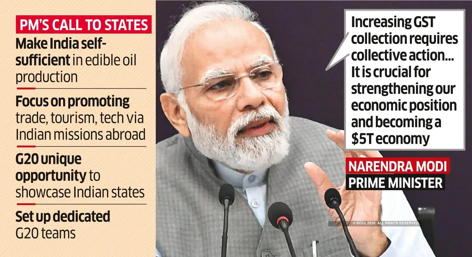 Narendra Modi: PM Modi tells states to reduce imports, step up exports ...