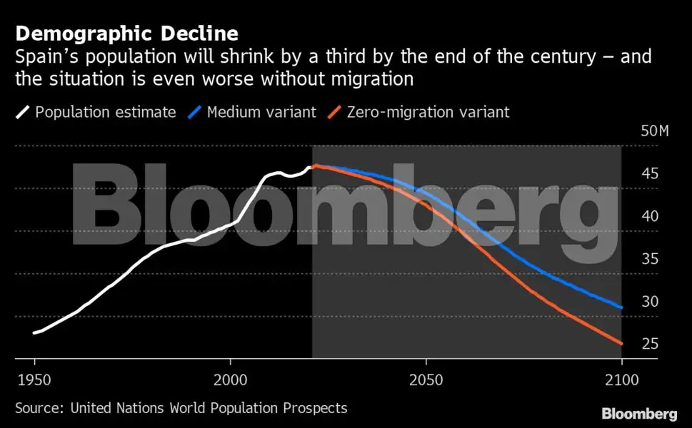 Inflation: Low growth, high inflation: World faces increasingly ...