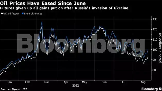 Russia oil price: India to tell US that Russia oil price cap needs ...