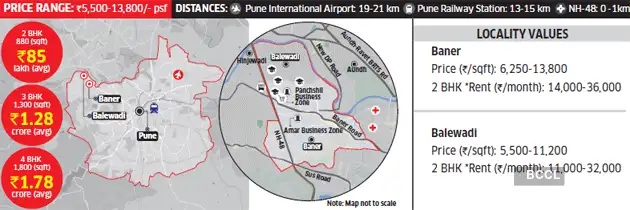 Pune Residential Properties: Realty hot spot: Rising suburb in western ...