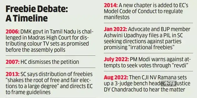 freebies: The freebies debate: Genesis, definition and impact on ...