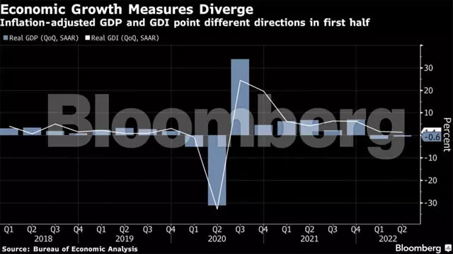 For the global economy, it's the end of cheap money, soaring energy ...
