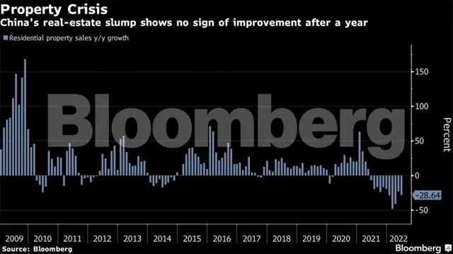 For the global economy, it's the end of cheap money, soaring energy ...