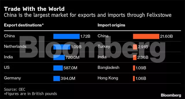For the global economy, it's the end of cheap money, soaring energy ...