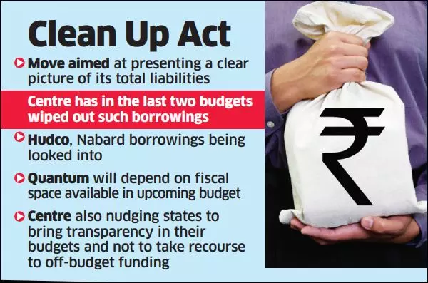 Off-Budget Borrowings: Govt to include old off-Budget borrowings in its ...