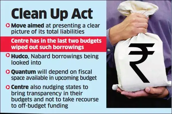 Off-Budget Borrowings: Govt to include old off-Budget borrowings in its ...