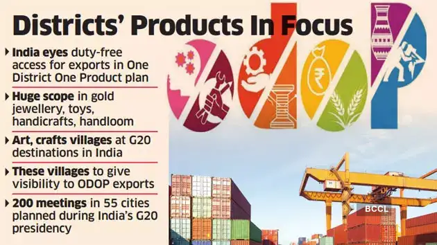 Piyush Goyal: FTAs will push products from district hubs for exports ...