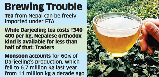 nepal tea: Darjeeling planters seek anti-dumping duty on Nepal tea ...