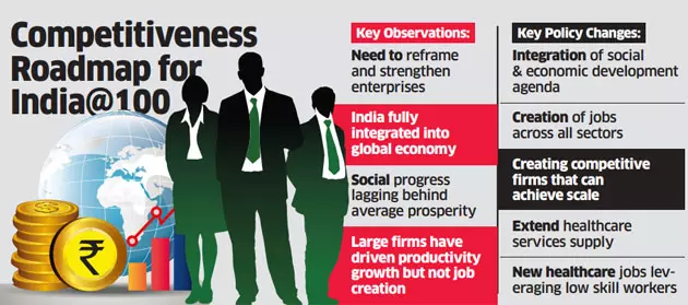 India GDP Growth: EAC-PM report flags regulatory hurdles - The Economic ...