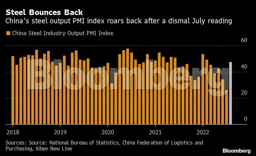 commodity market: What to watch as commodities markets brace for hits ...