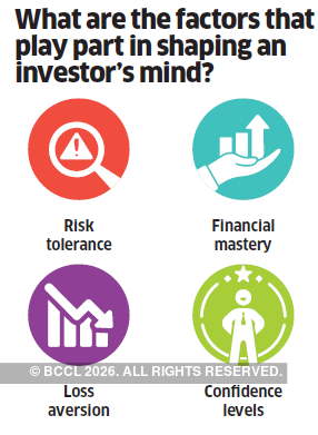 There are 8 investor personalities. What is your investing personality ...