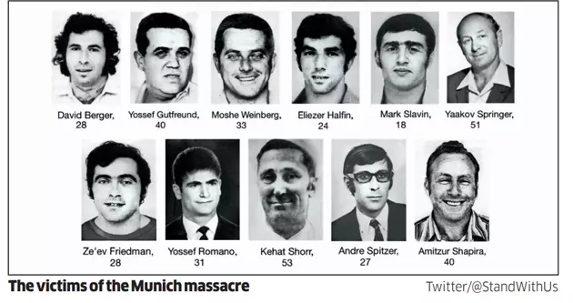munich: Munich massacre: 50 years of the deadliest terror attack on the ...