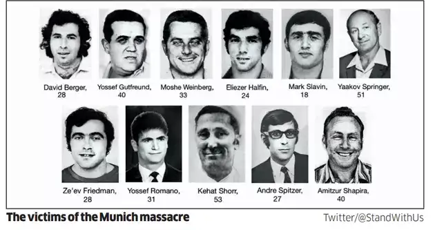 munich: Munich massacre: 50 years of the deadliest terror attack on the ...