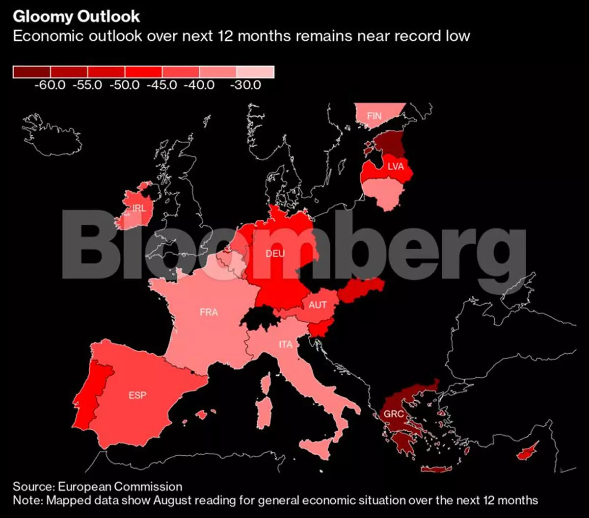 Global Inflation News: Global inflation is coming off the boil, but ...