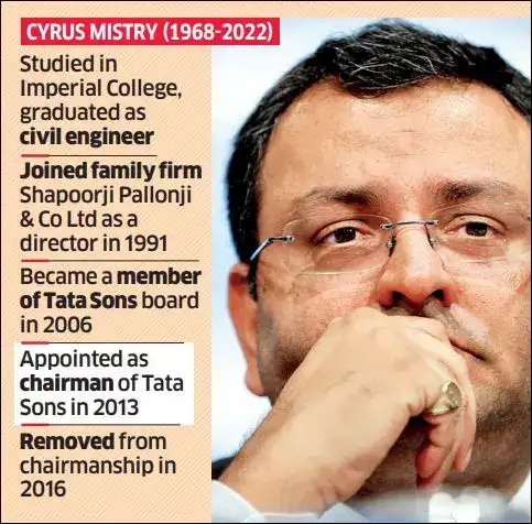 Cyrus Mistry Death News: Former Chairman of Tata Sons Cyrus Mistry dies ...