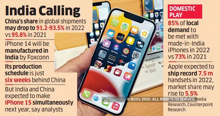 iPhones launch event: Apple likely to make more iPhones in India this ...