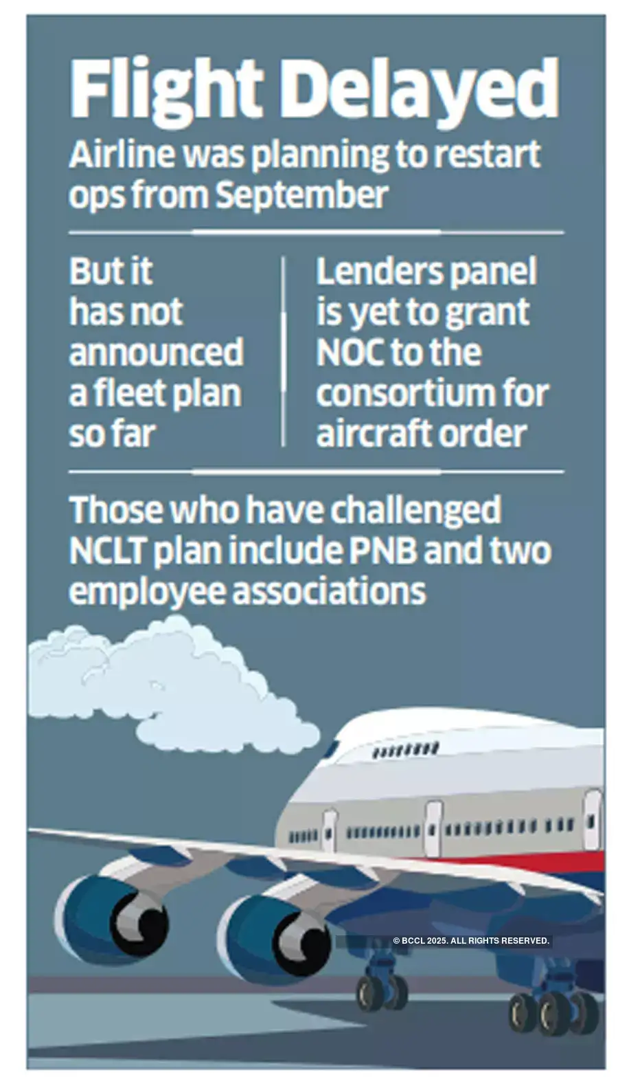 jet airways: 3 senior executives exit Jet ahead of its relaunch - The ...