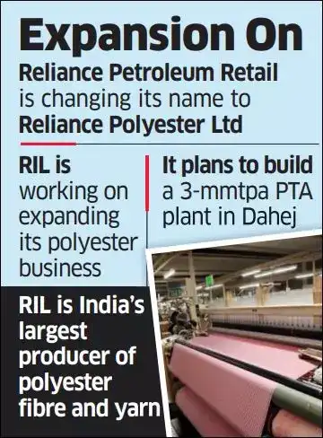 Reliance Petroleum Retail to acquire Shubhalakshmi Polyesters for Rs ...