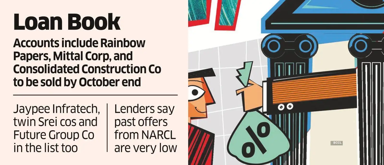 NARCL: Fin Min asks banks to sell at least 3 accounts to NARCL by Oct ...