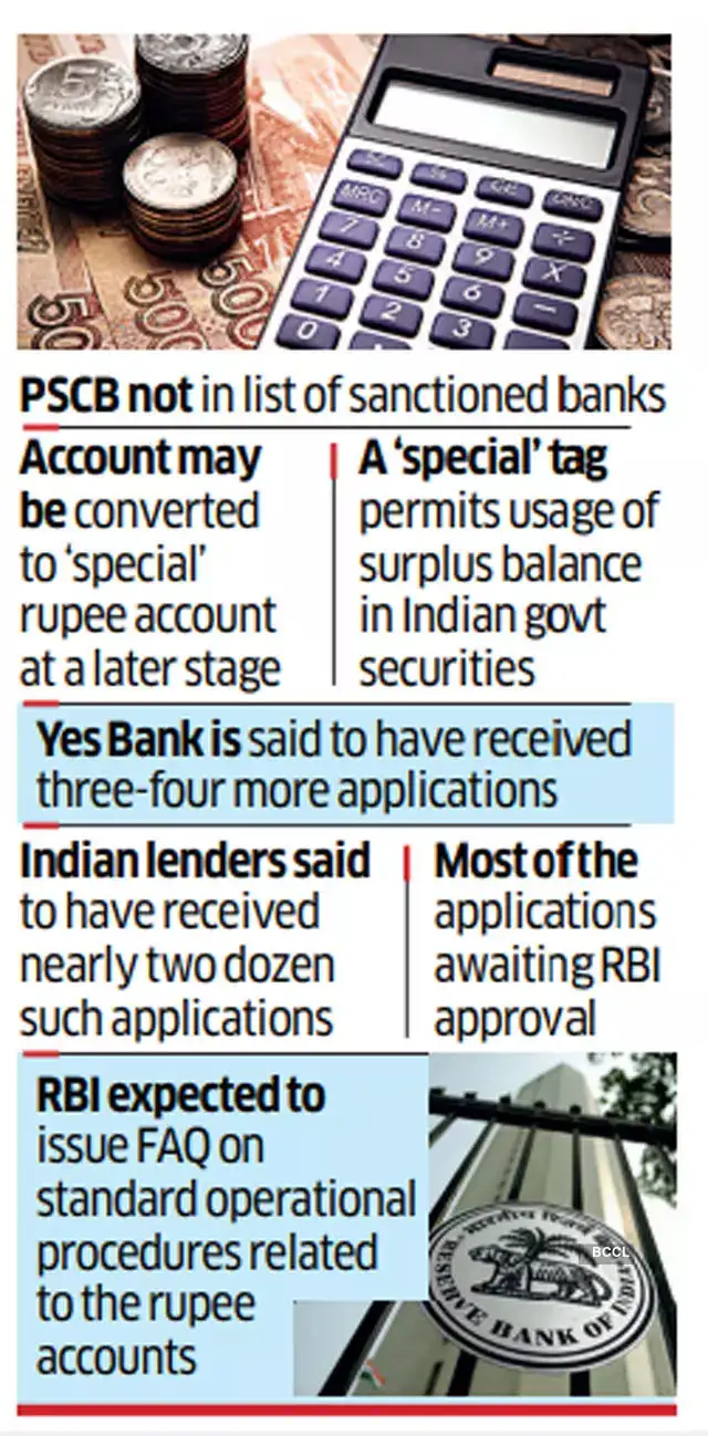 yes bank: Rupee-rouble trade: Russia's PSCB opens Re A/c with Yes Bank ...