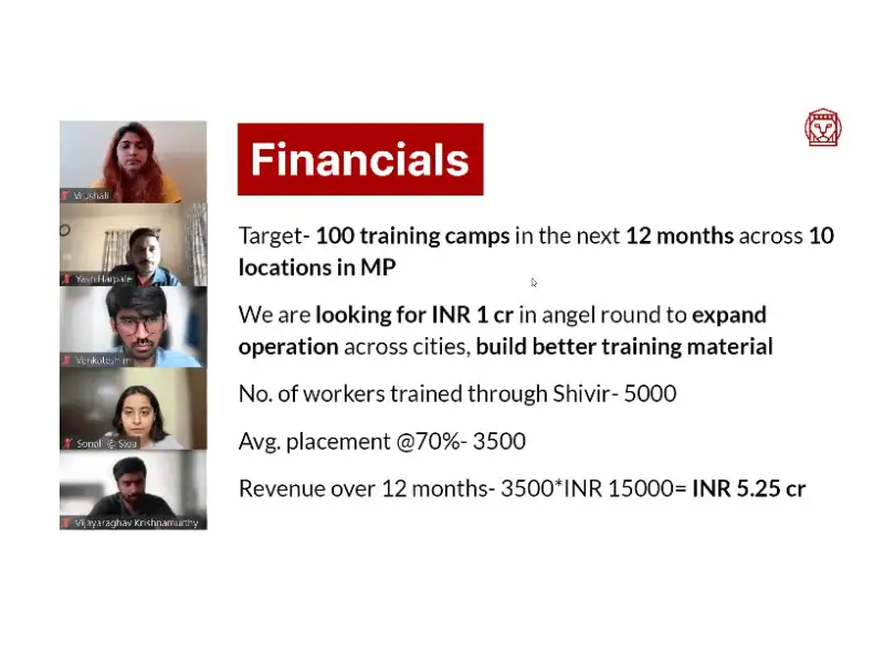 Stoa Charter: A great alternative to the MBA? - The Economic Times