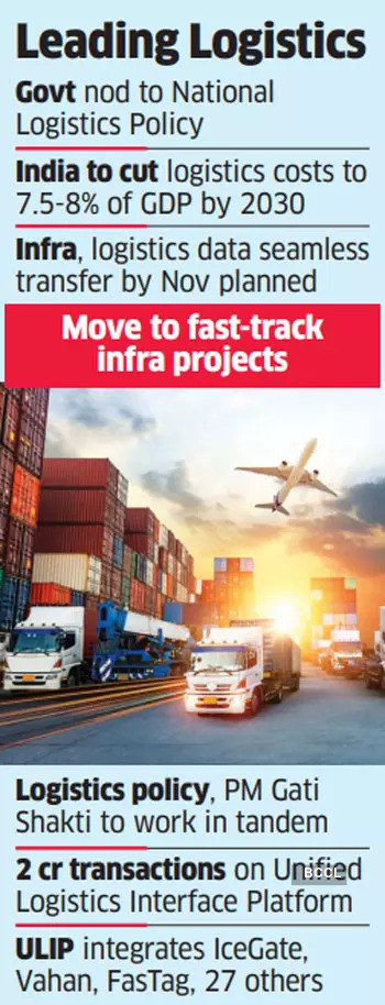 national logistics policy: Seamless transfer of logistics data by ...