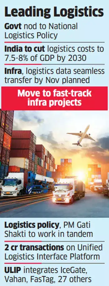 national logistics policy: Seamless transfer of logistics data by ...