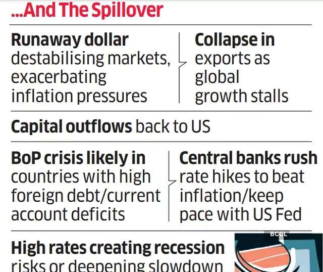 india economy: Can India economy stay steady amid global turmoil? These ...