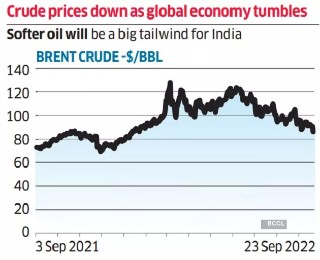 india economy: Can India economy stay steady amid global turmoil? These ...