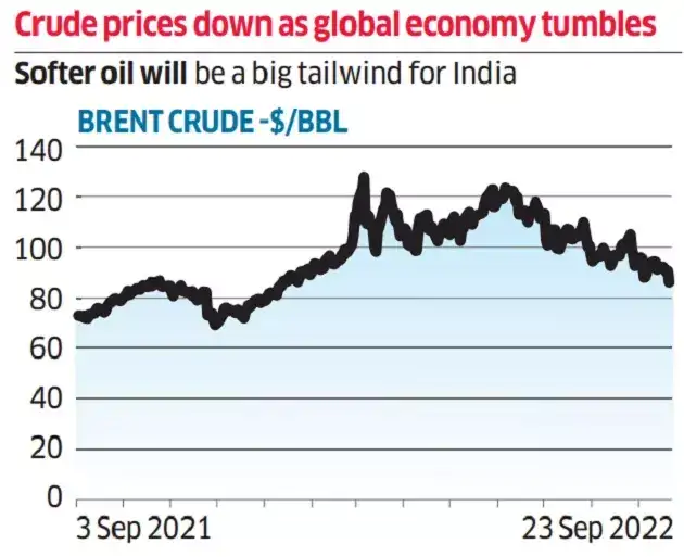 india economy: Can India economy stay steady amid global turmoil? These ...