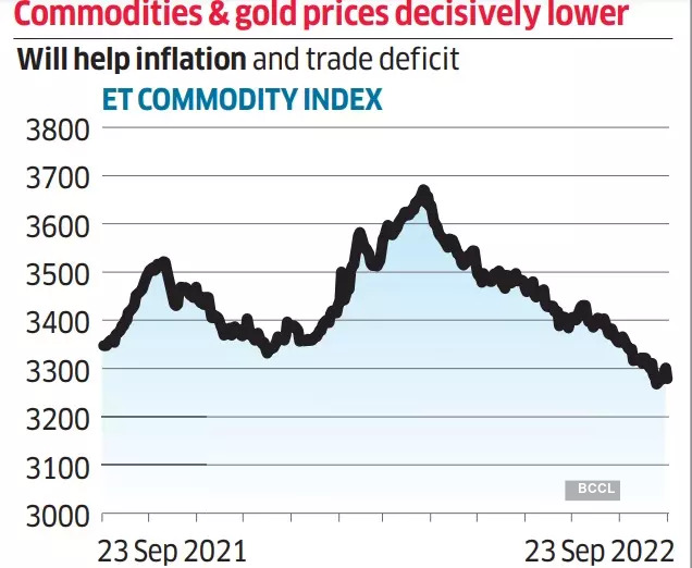 india economy: Can India economy stay steady amid global turmoil? These ...