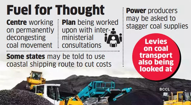coal shortage: Plan afoot to streamline coal movement in summer - The ...
