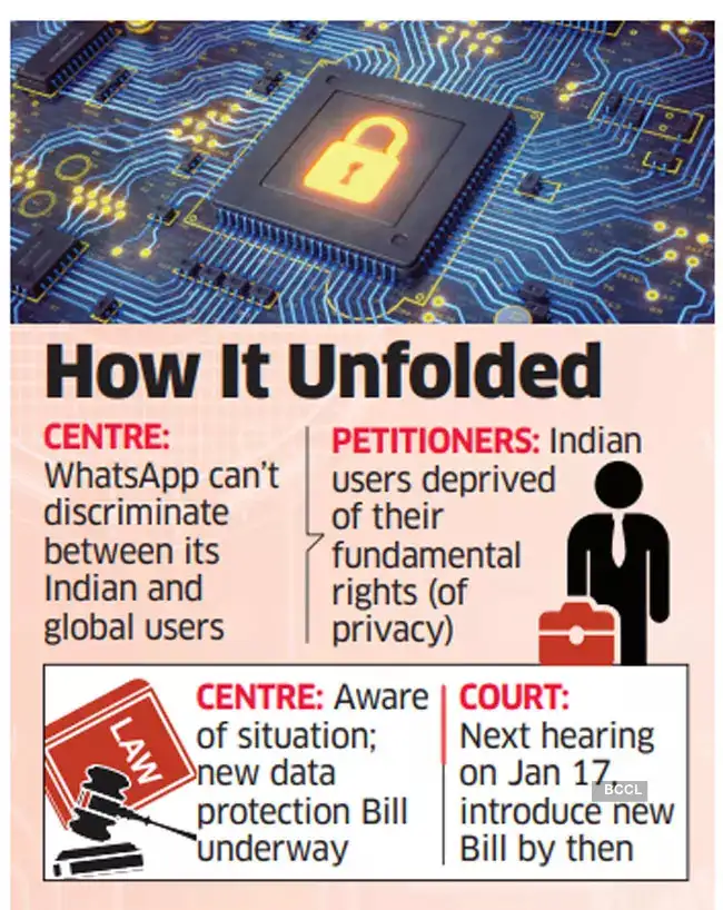 data protection bill: 'New data protection bill likely to be tabled in ...