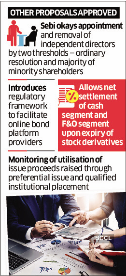 sebi ipo rules: Sebi tightens IPO disclosure rules, OKs pre-filing of ...