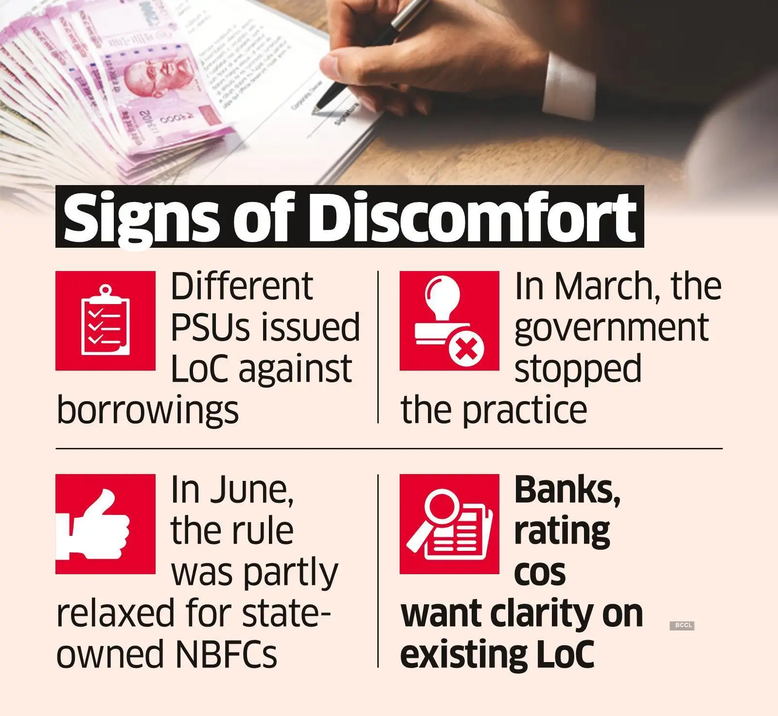 letter of comfort: Comfort letters worth over Rs 30,000 crore given by ...