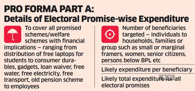 election commission: EC proposes parties declare cost and means of poll ...