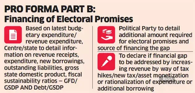election commission: EC proposes parties declare cost and means of poll ...