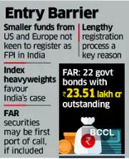 bond indices: Smaller funds cold to India's inclusion in global bond indices - The Economic Times