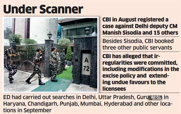 delhi: Delhi excise policy: ED conducts raids at 35 locations in Delhi ...
