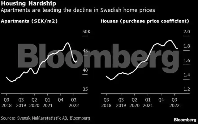 global economy: Charting the global economy: Inflation accelerates ...