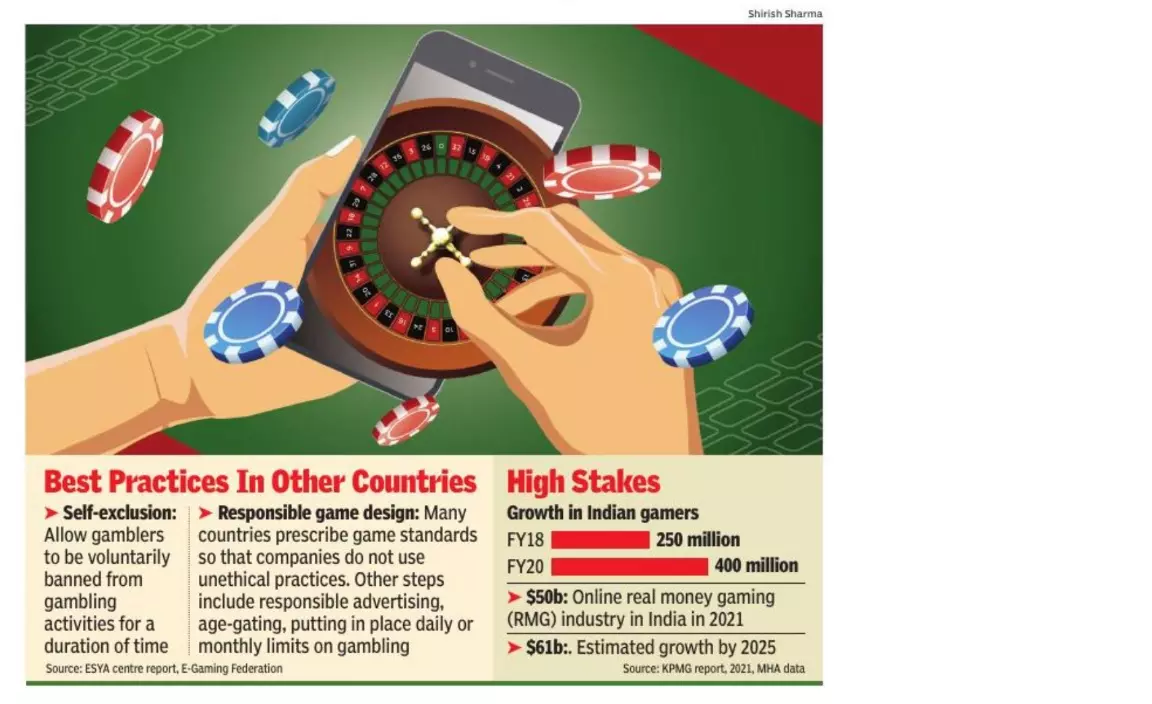 online gambling: RUE-LETTE: The human cost of online gambling - The ...