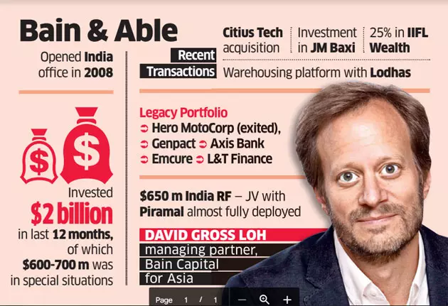 If we have invested $2 bn in last 12 months, then $10 billion in the ...
